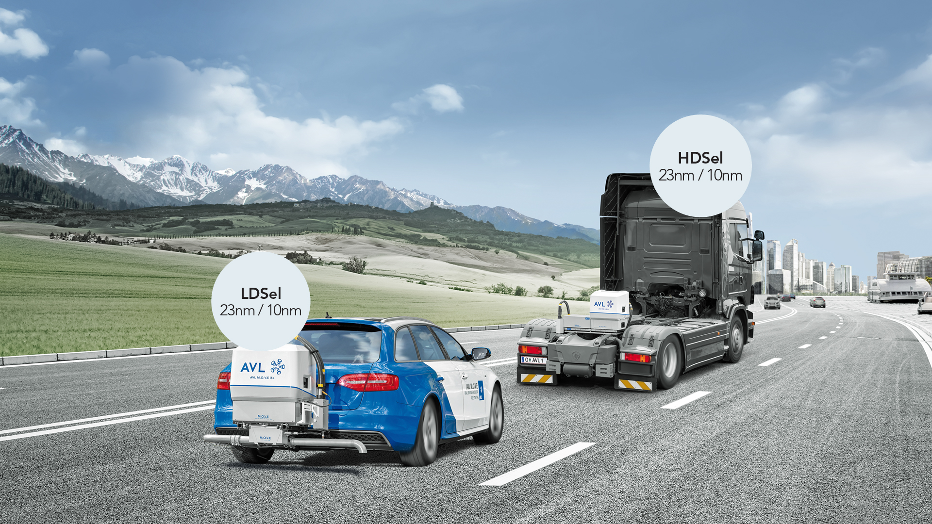 AVL M.O.V.E PN PEMS | AVL