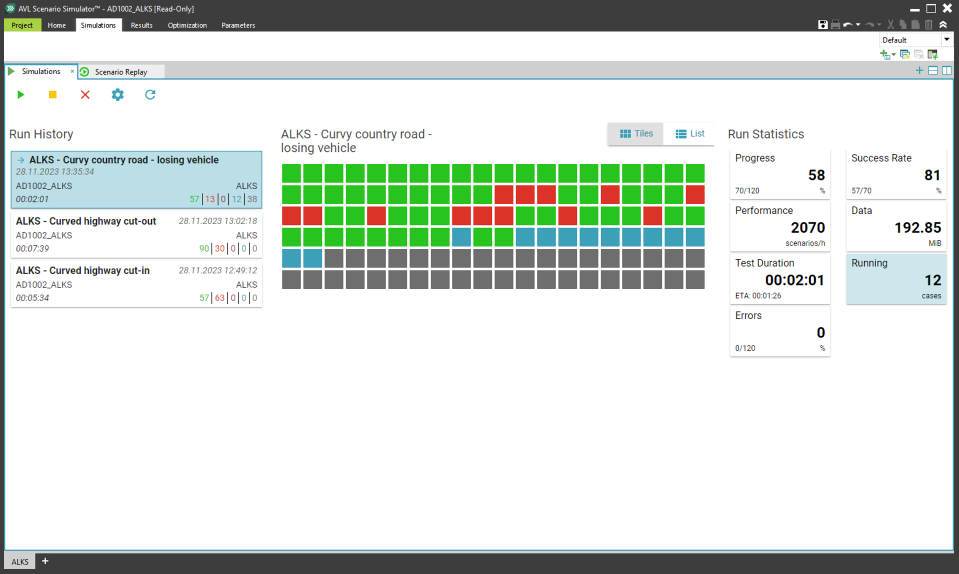 AVL Simulation Software Release 2024 R1 | AVL