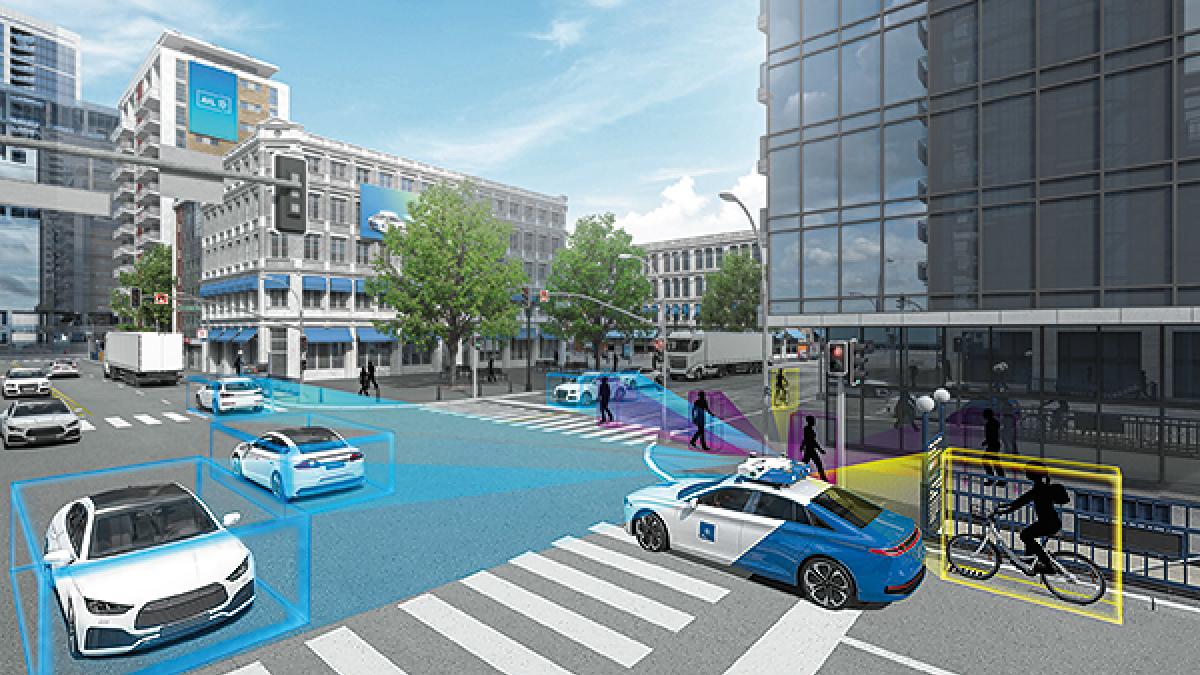 AVL Dynamic Ground Truth System™ | AVL