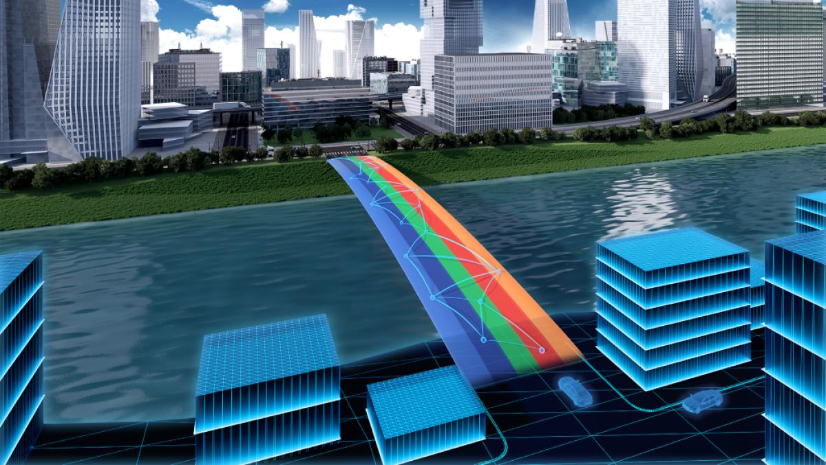 Development Speed and Methodology | AVL