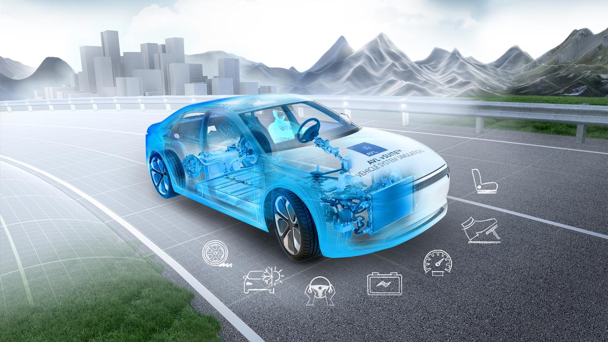 The New Path of Holistic Vehicle Development Based on Simulation | AVL