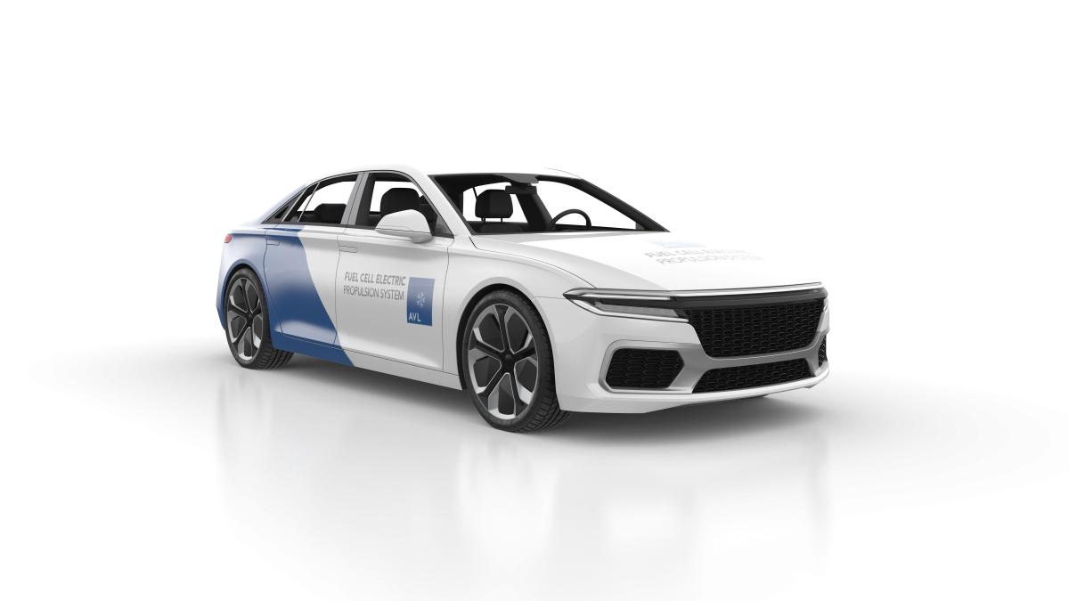 Fuel Cell Development | AVL