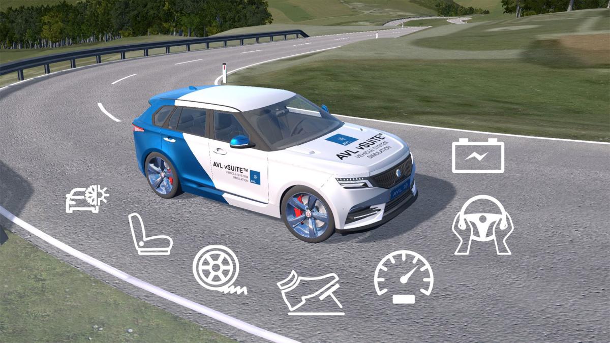 Managing Vehicle Development Challenges Through Cross-System Simulation ...