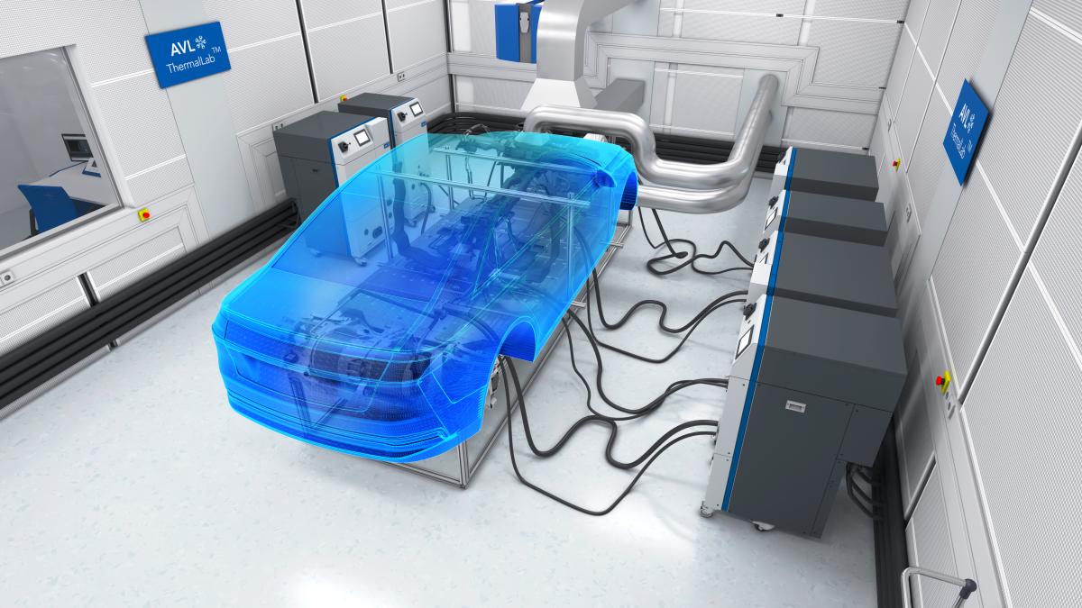 AVL ThermalLab™ | Advanced Thermal Testing Lab for EV Components | AVL