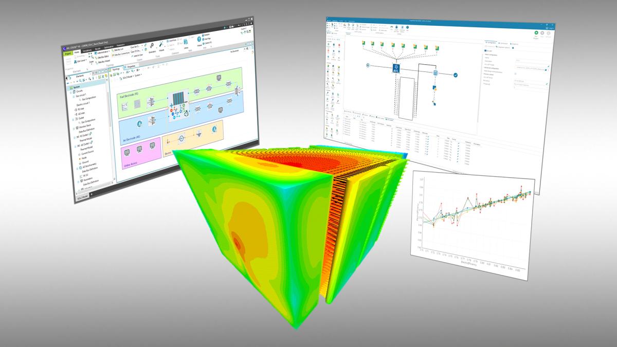 Reducing Virtual Development Time of SOFC System Through Advanced ...