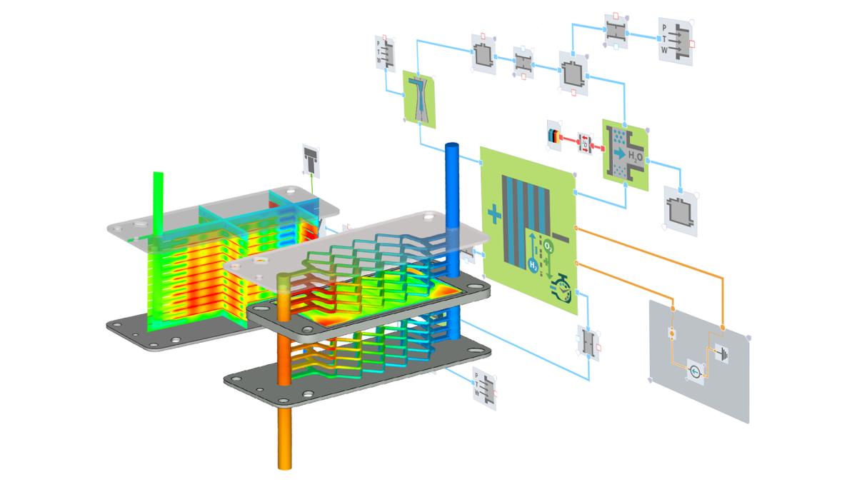 Fuel Cell and Electrolyzer Simulation | AVL