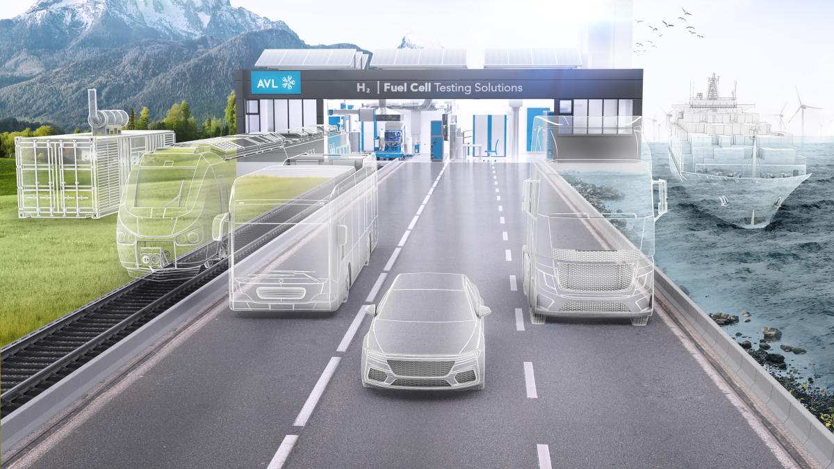 AVL TechDay Hydrogen Production and Fuel Cell Technology | AVL