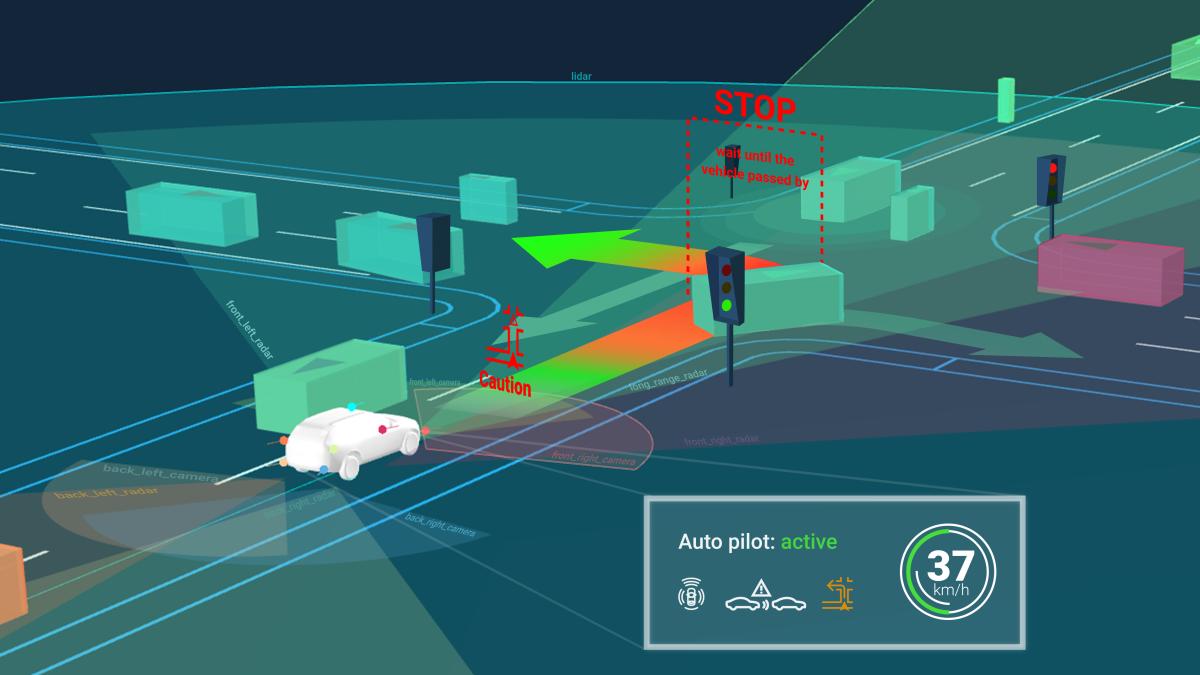 AVL Scenario Simulator™ | AVL