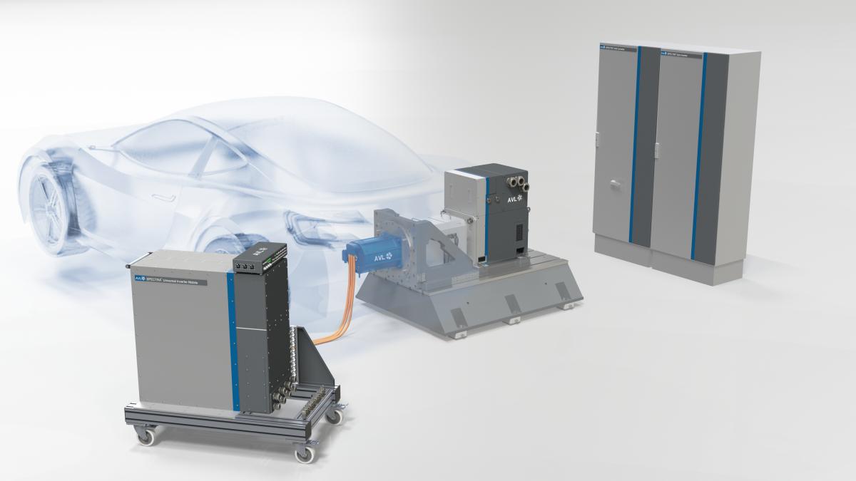 Using the Universal Inverter in the Development Process | AVL