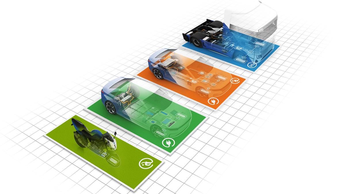 AVL CRUISE™ M | AVL