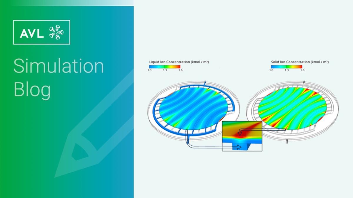 Simulation of Anion Exchange Membrane (AEM) Electrolyzers With AVL FIRE ...