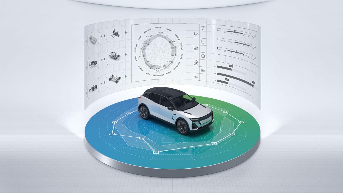 AI-Powered Vehicle Concept Development | AVL