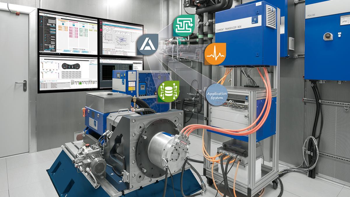 AVL MultiSync Technology ™ | AVL