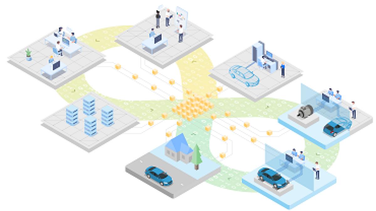 The Software-Defined Vehicle: How to Verify and Validate Software Functions | AVL