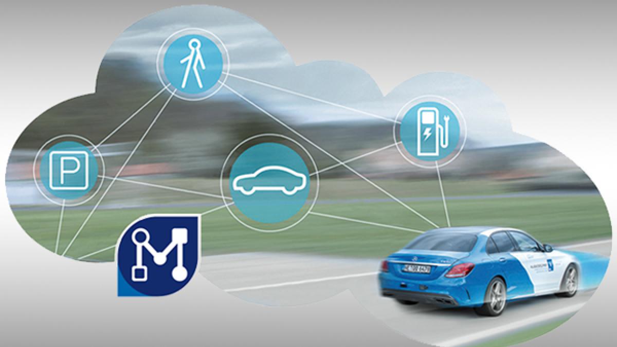 How Co Simulation Can Aid The Development And Virtual Validation Of Adas Functions Avl