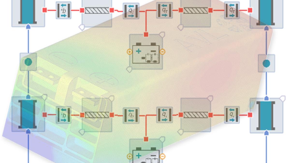 System Simulation throughout the Development of a Battery Electric ...