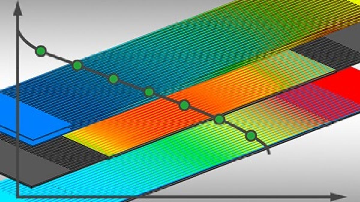 Fuel Cell Virtual Prototyping - Achieving Optimal Performance and ...